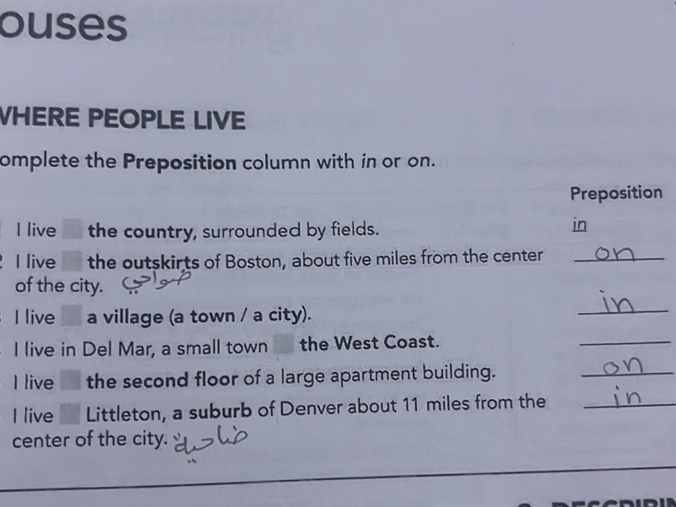 Complete the Preposition column with in or