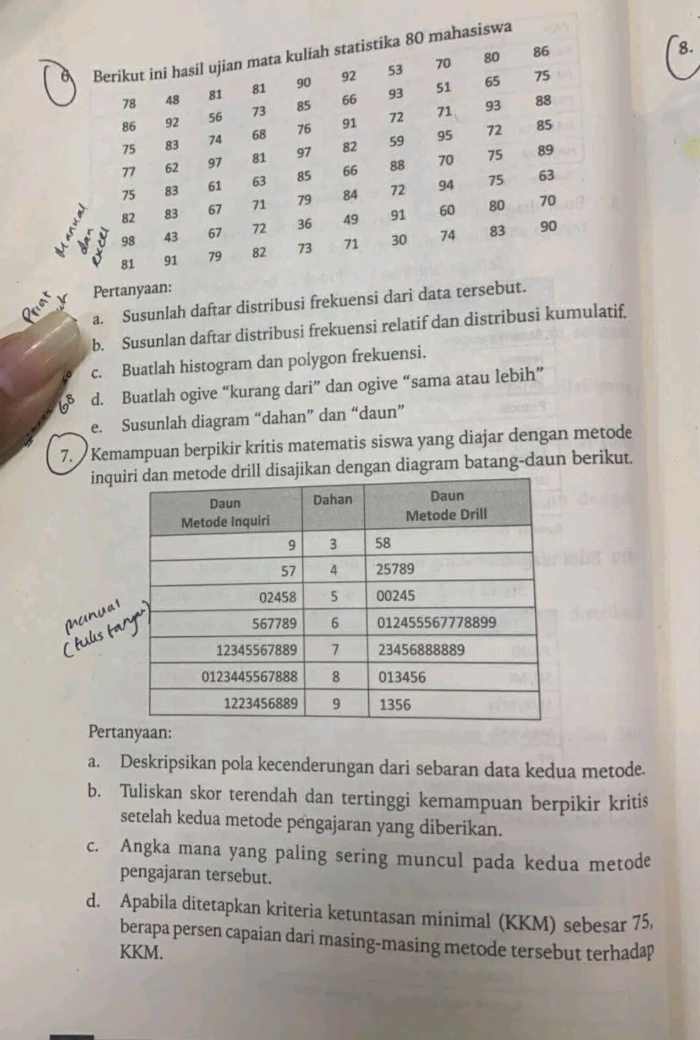 Berikut ini hasil ujian mata kuliah | StudyX