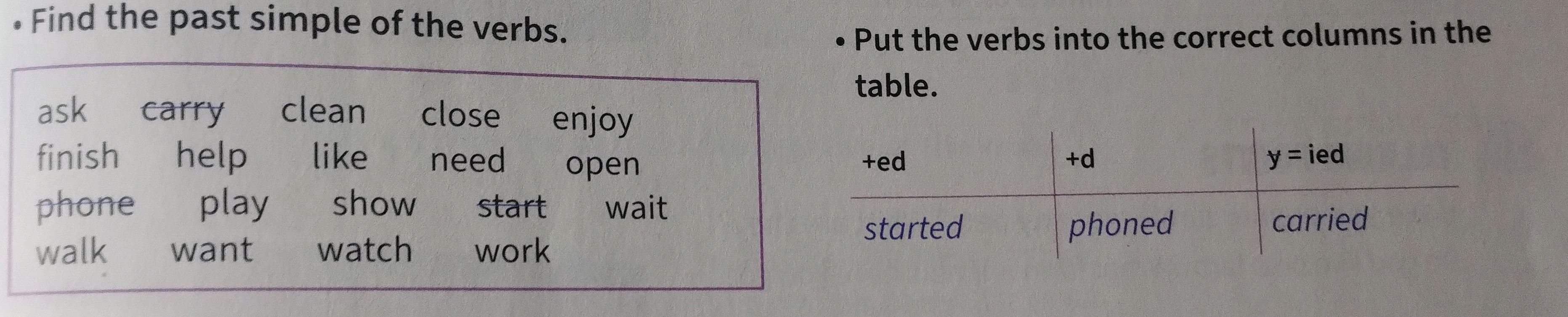 Find the past simple of the verbs. • Put | StudyX