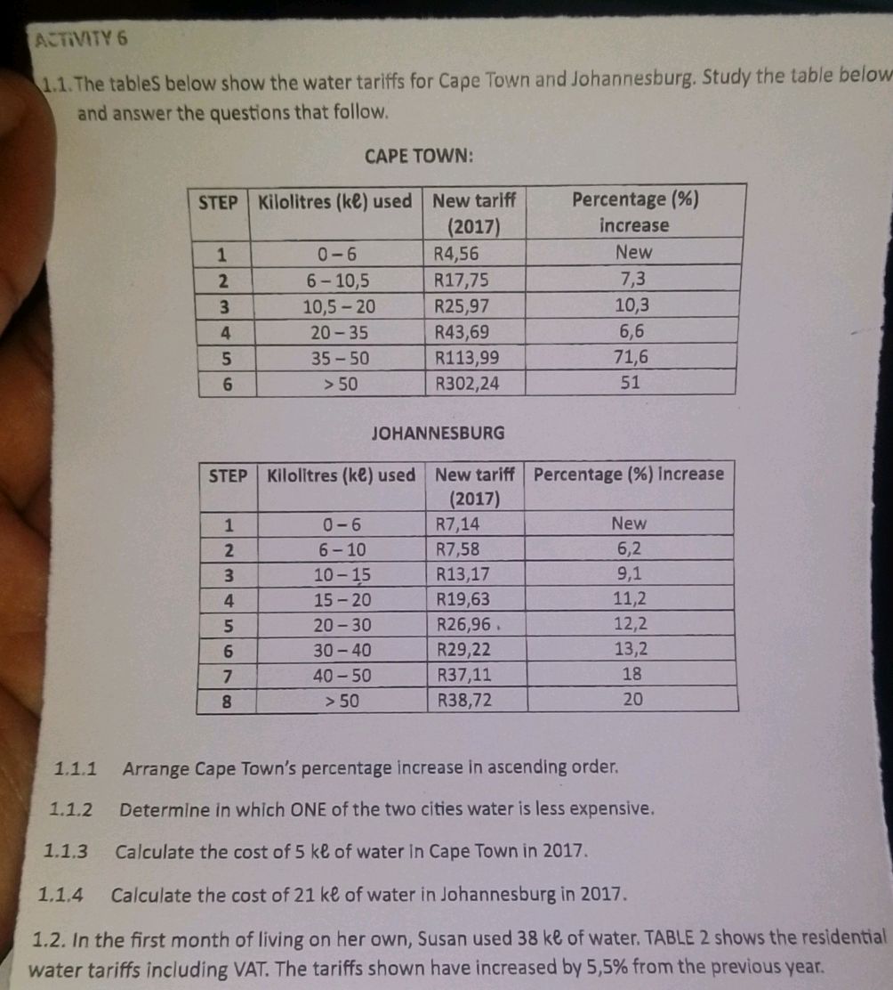 The tables below show the water tariffs for | StudyX