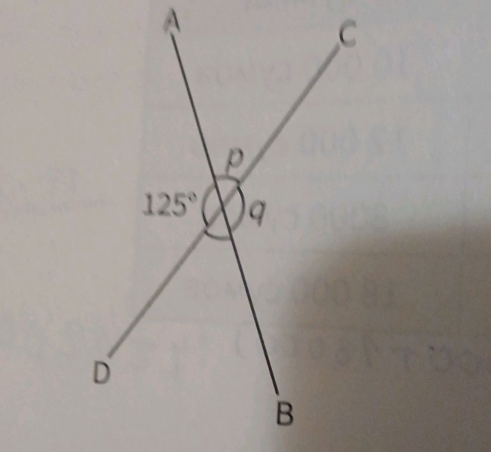 The image shows two intersecting lines. One | StudyX