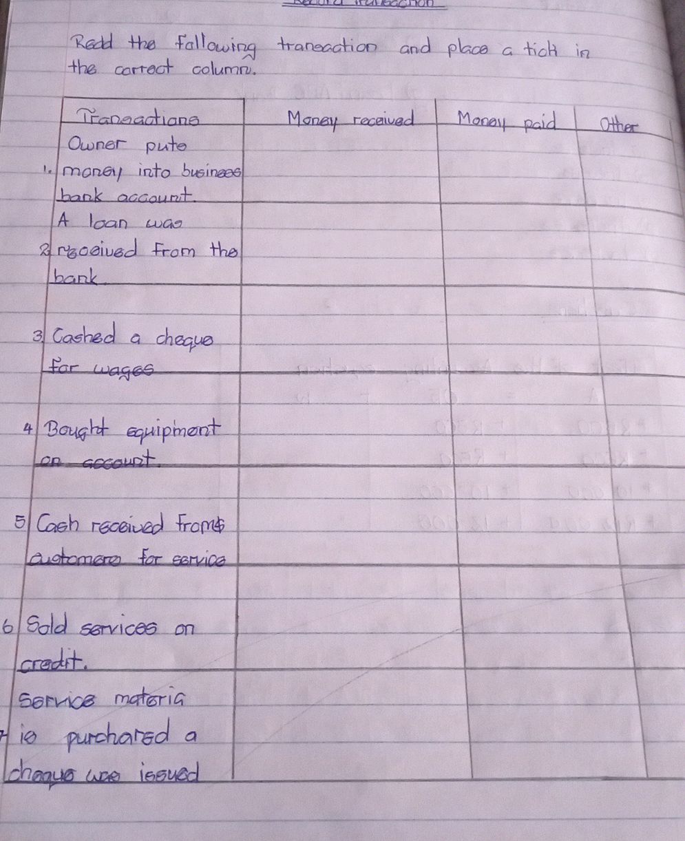 Read the following transaction and place a | StudyX