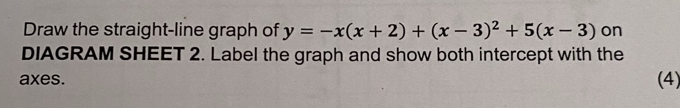 Draw the straight-line graph of $y = -x(x + | StudyX