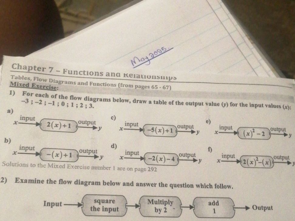 1) For each of the flow diagrams below, draw | StudyX