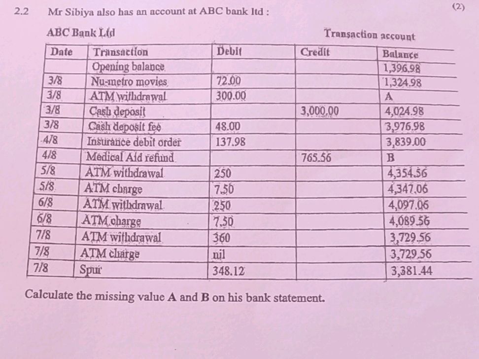 Mr Sibiya also has an account at ABC bank | StudyX