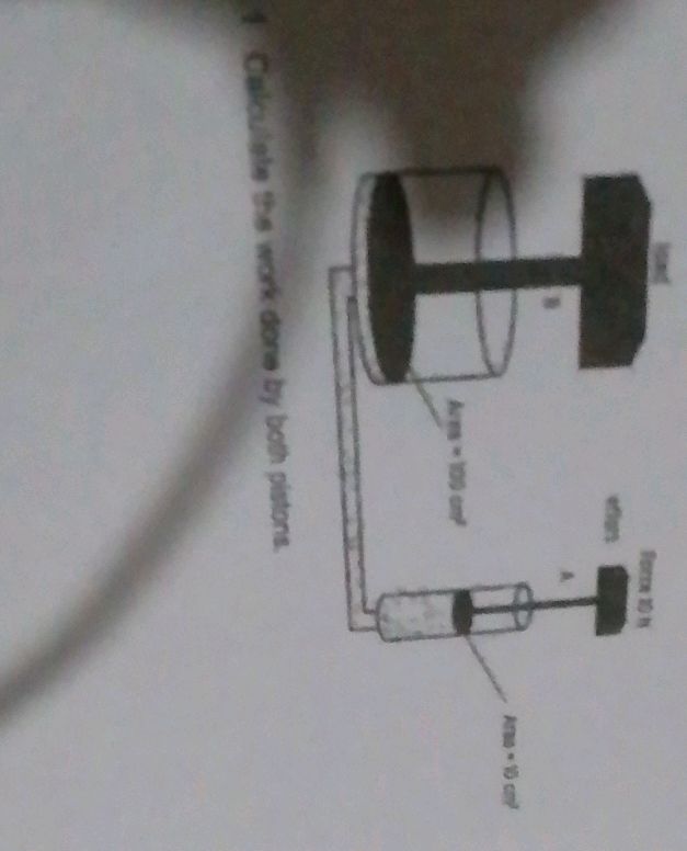Calculate the work done by both pistons.