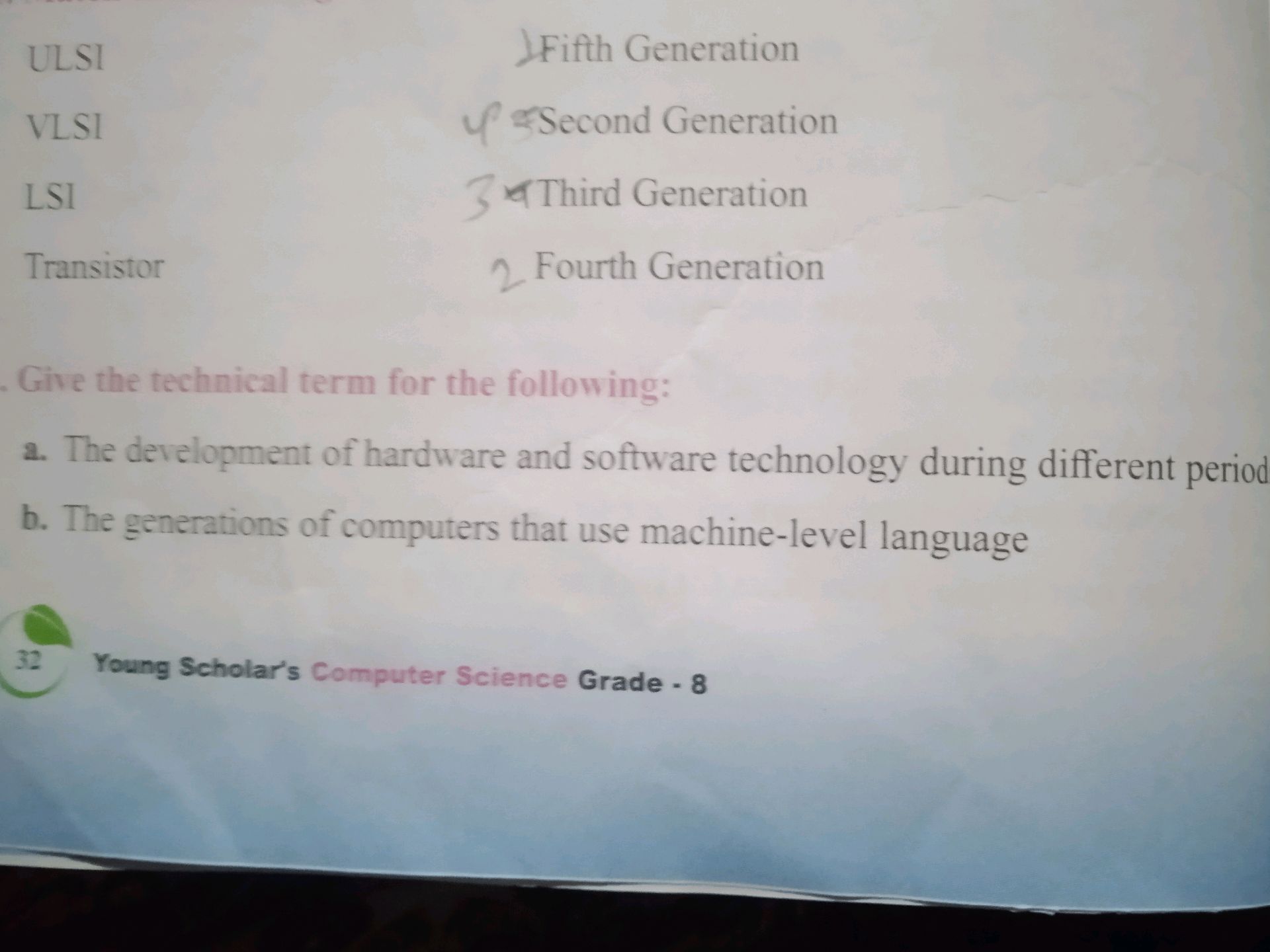 Match the following: ULSI - Fifth | StudyX