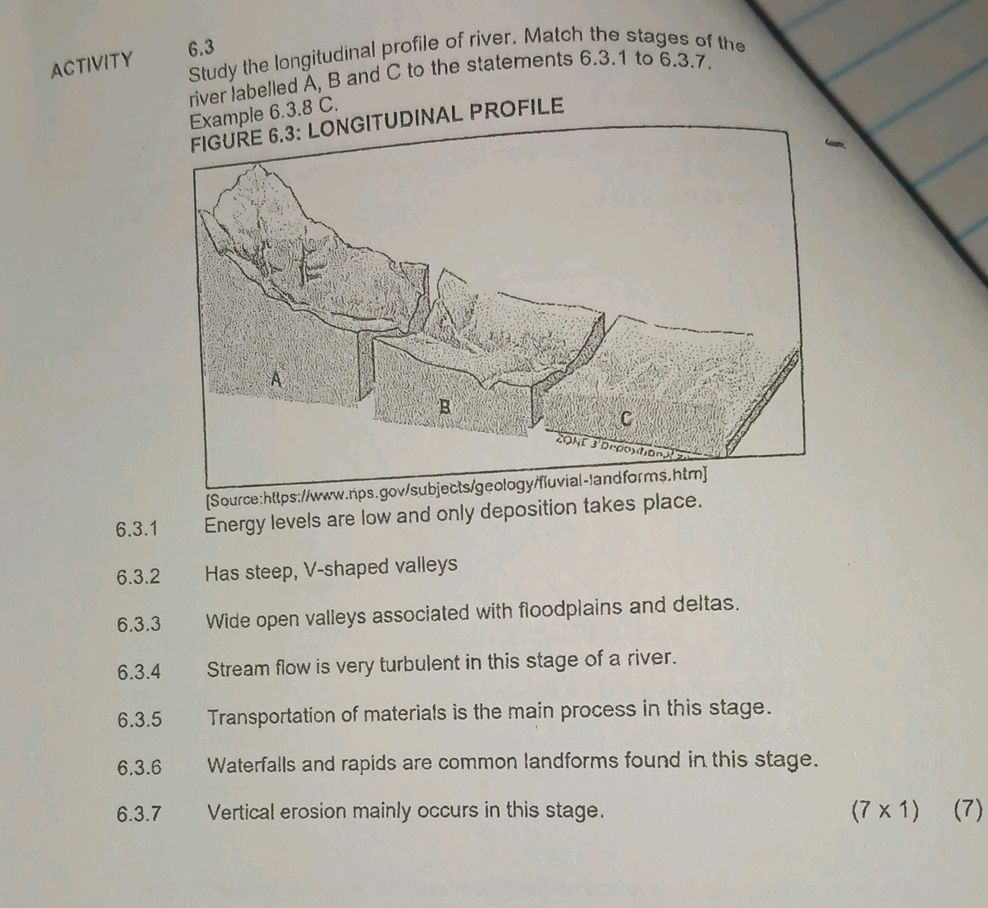 Study the longitudinal profile of river. | StudyX