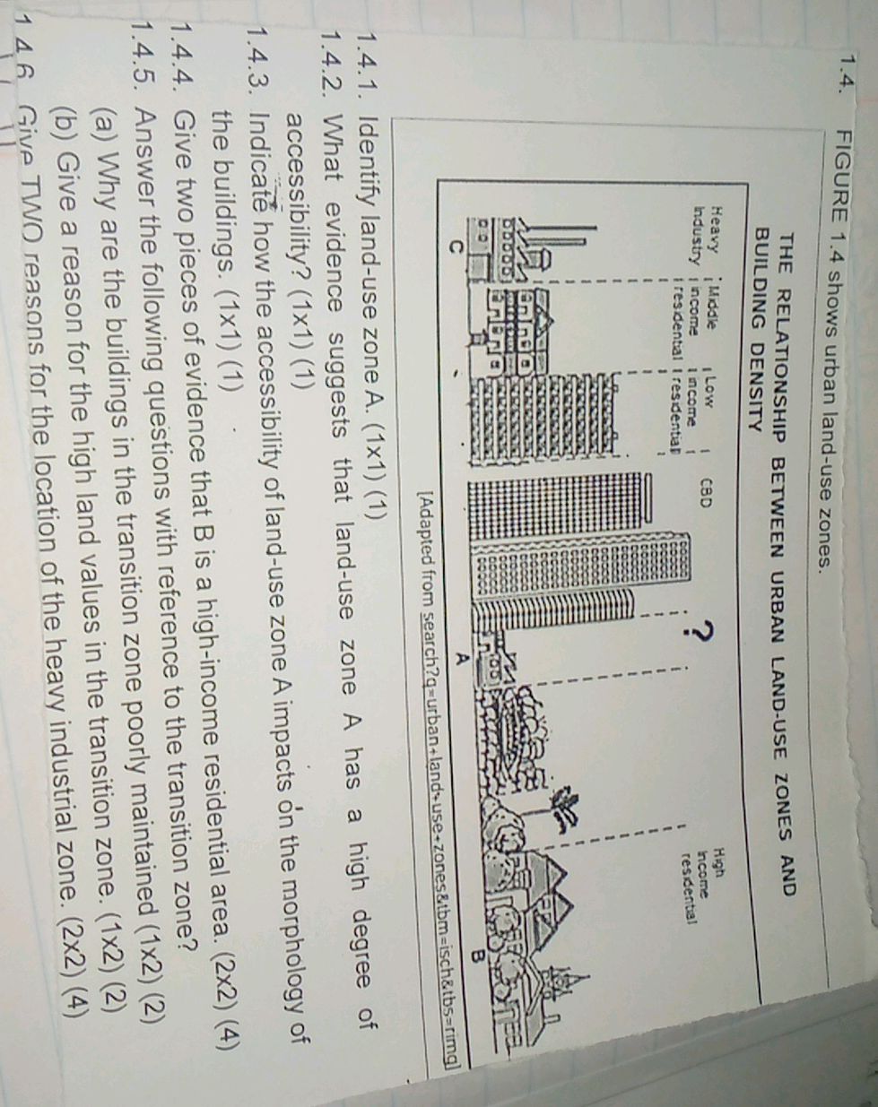 1.4. FIGURE 1.4 shows urban land-use zones. | StudyX