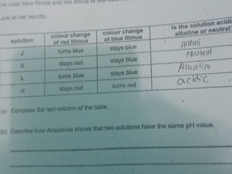 solution | colour change of red litmus | StudyX