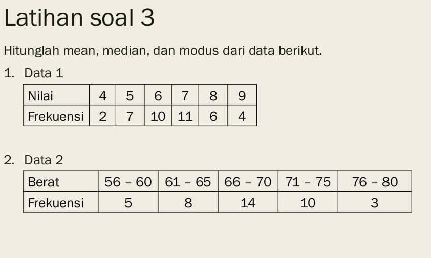 Hitunglah mean, median, dan modus dari data | StudyX