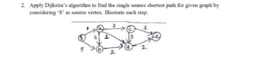 2. Apply Dijkstra's algorithm to find the | StudyX