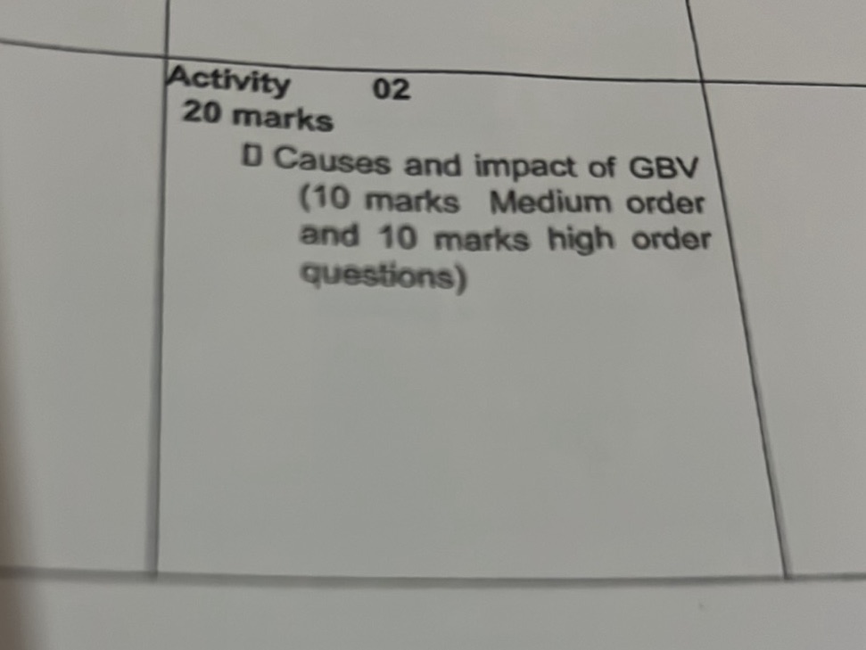 D Causes and impact of GBV (10 marks Medium | StudyX