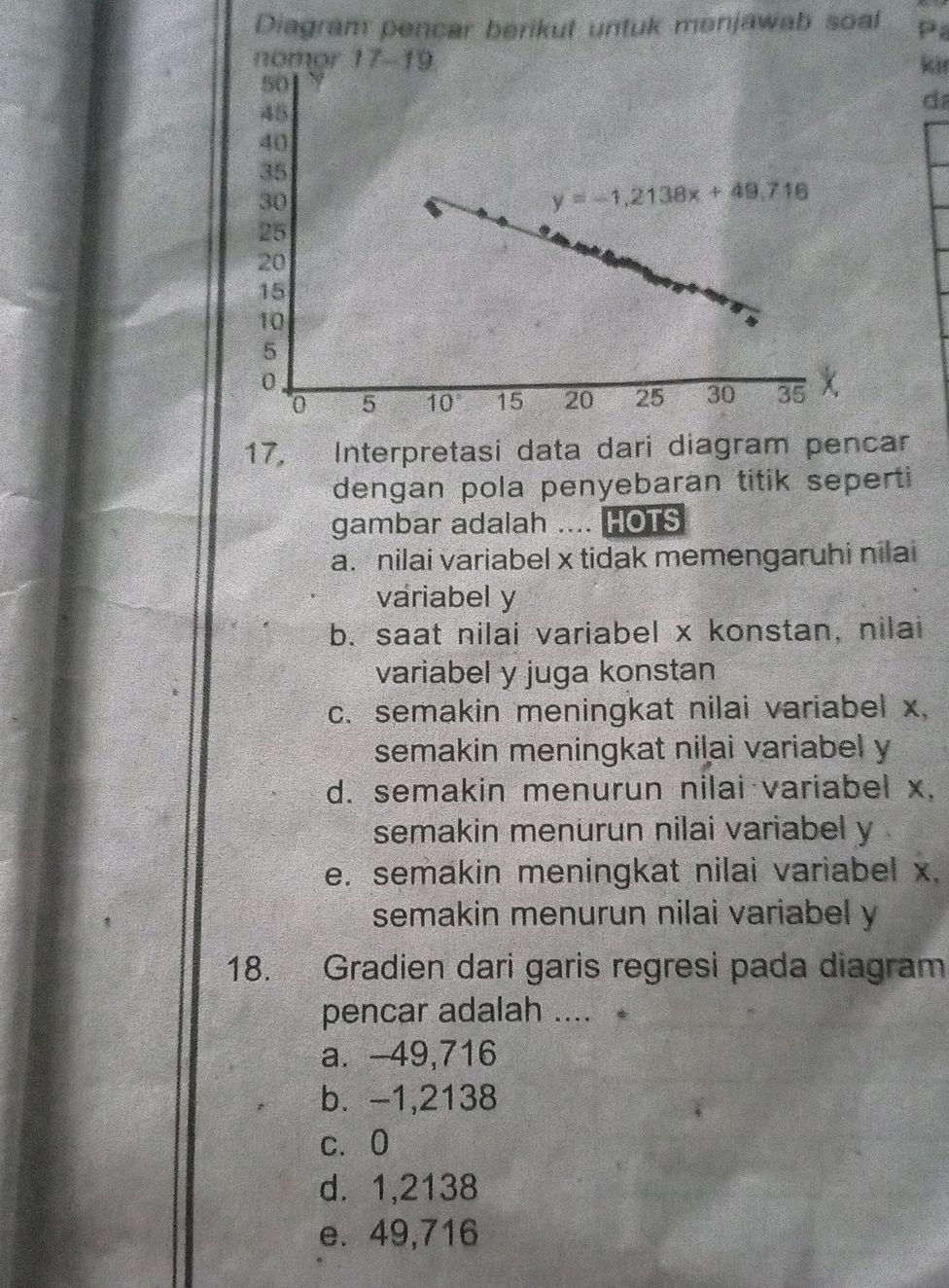 17. Interpretasi data dari diagram pencar | StudyX