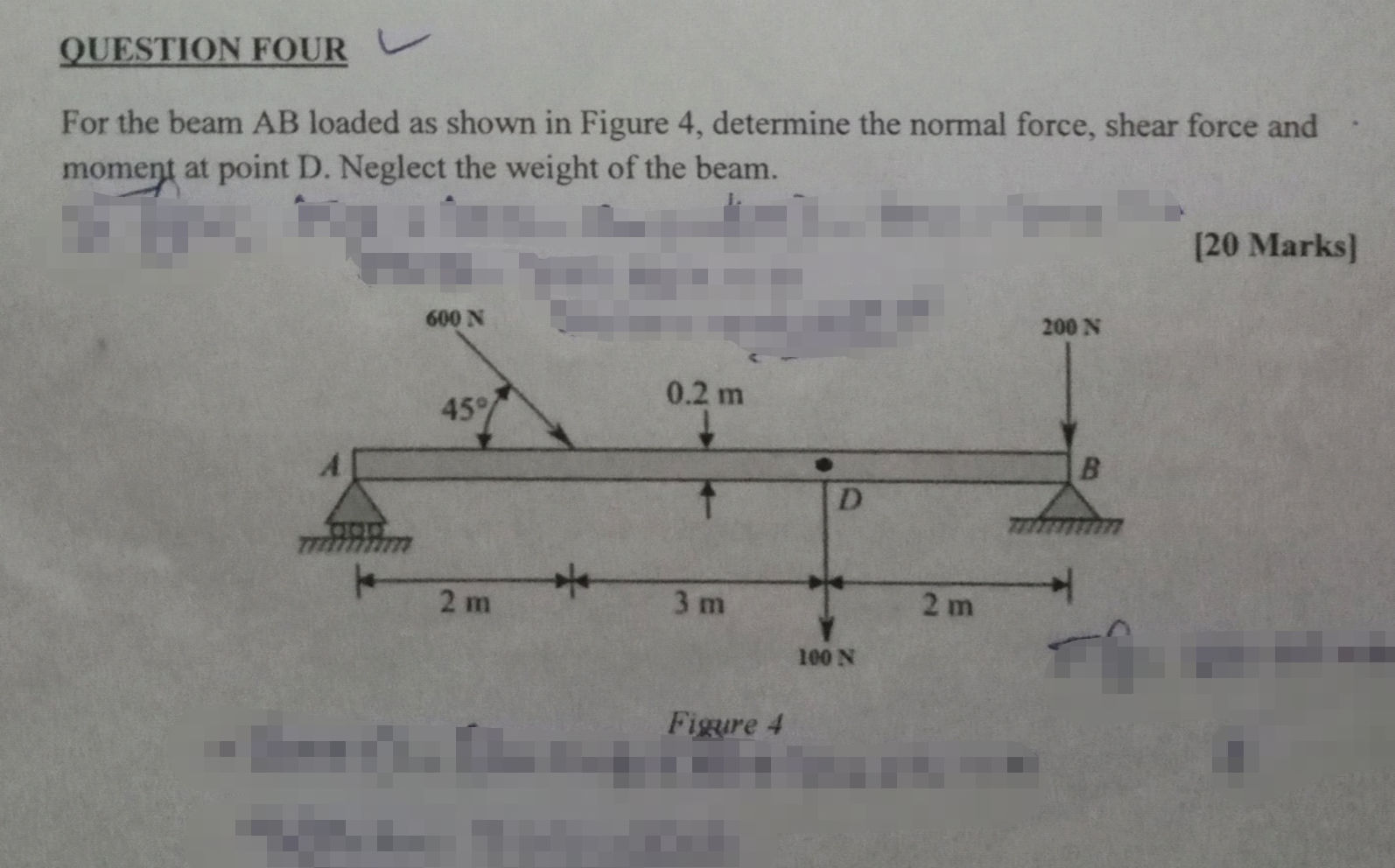 For the beam AB loaded as shown in Figure 4, | StudyX