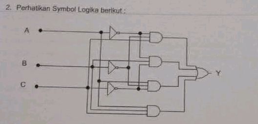 2. Perhatikan Symbol Logika berikut: ``` | StudyX