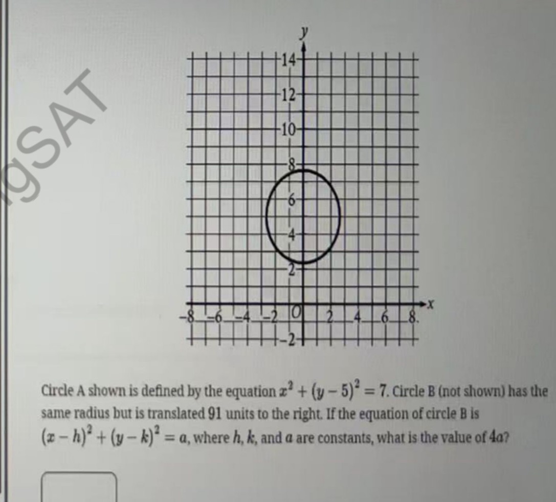 Circle A shown is defined by the equation