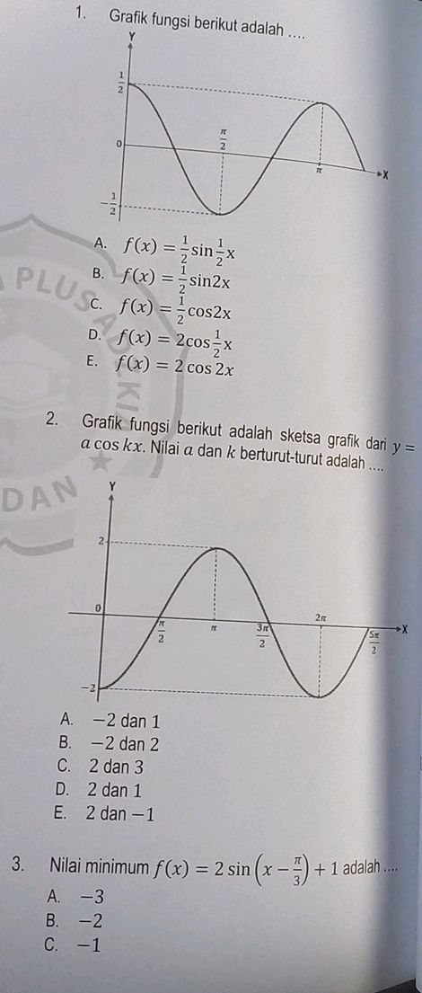 1. Grafik fungsi berikut adalah... A. | StudyX