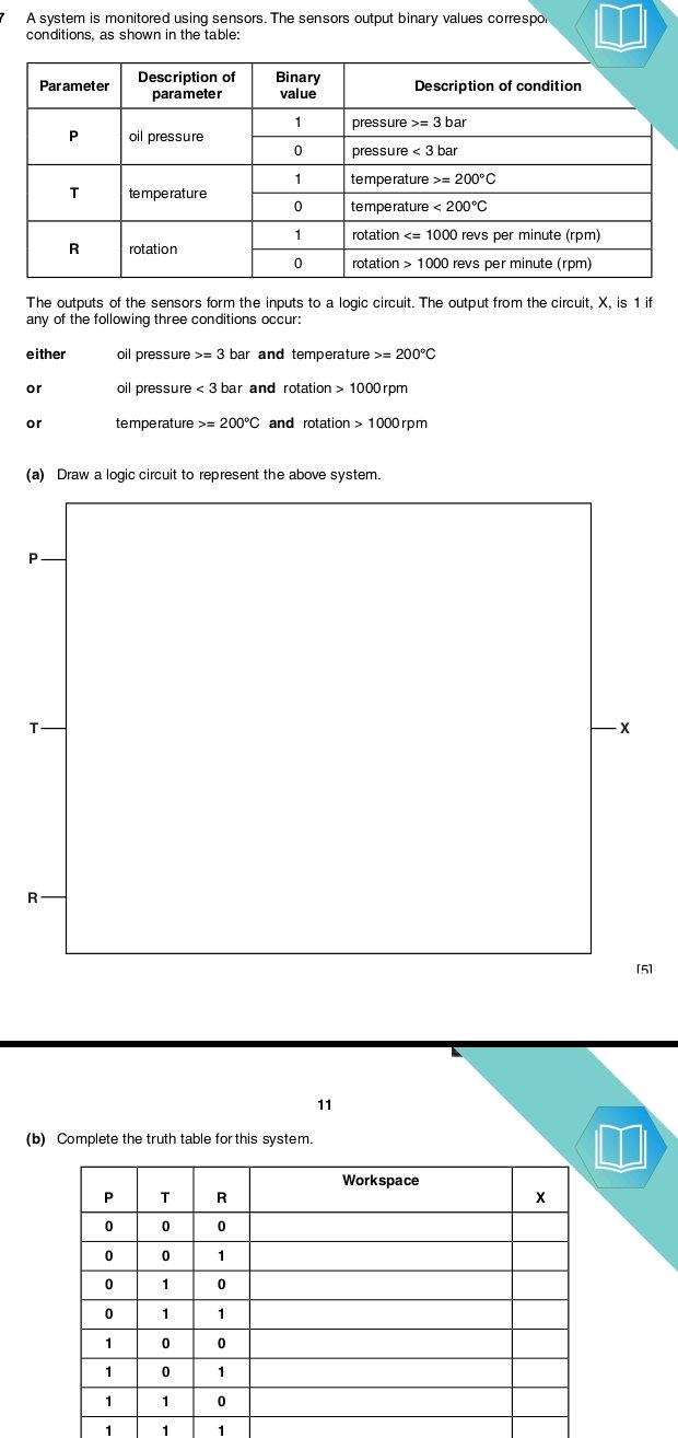 A system is monitored using sensors. The | StudyX
