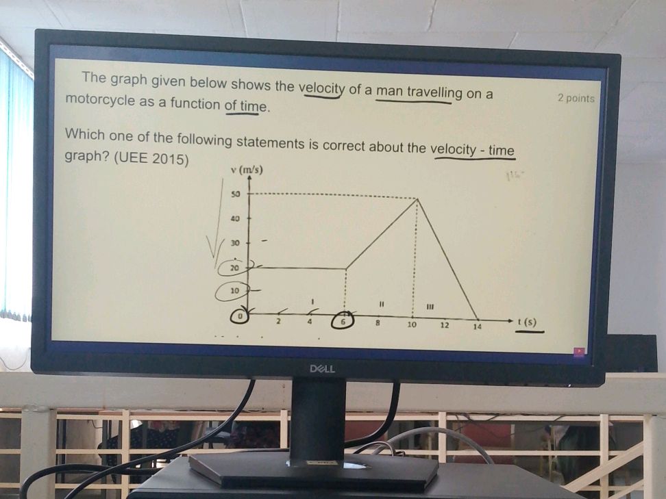 The graph given below shows the velocity of | StudyX