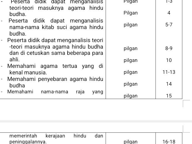 - Peserta didik dapat menganalisis | StudyX