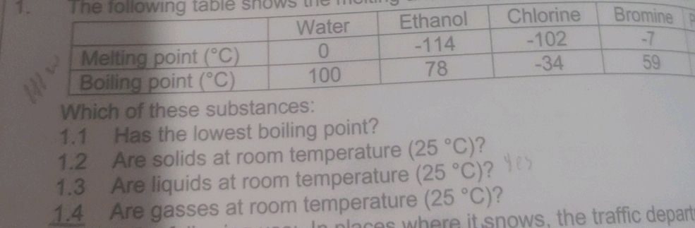 The following table shows the melting and | StudyX