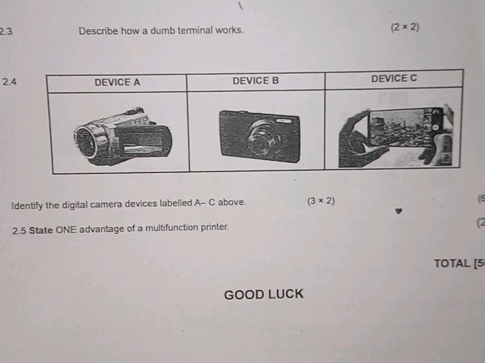 Identify the digital camera devices labelled | StudyX