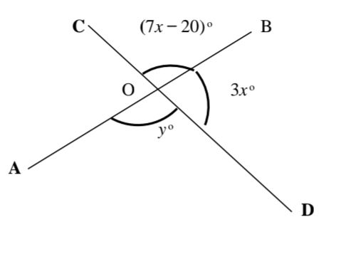 The image shows intersecting lines with | StudyX