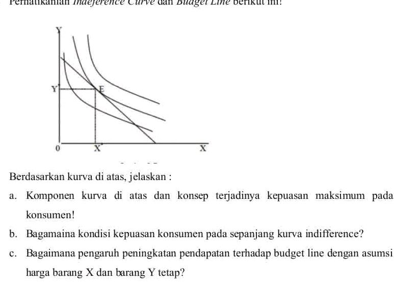 Perhatikan Indifference Curve dan Budget | StudyX