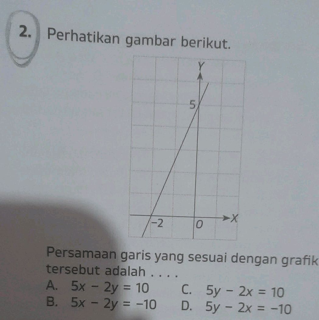 Perhatikan gambar berikut. Persamaan garis | StudyX