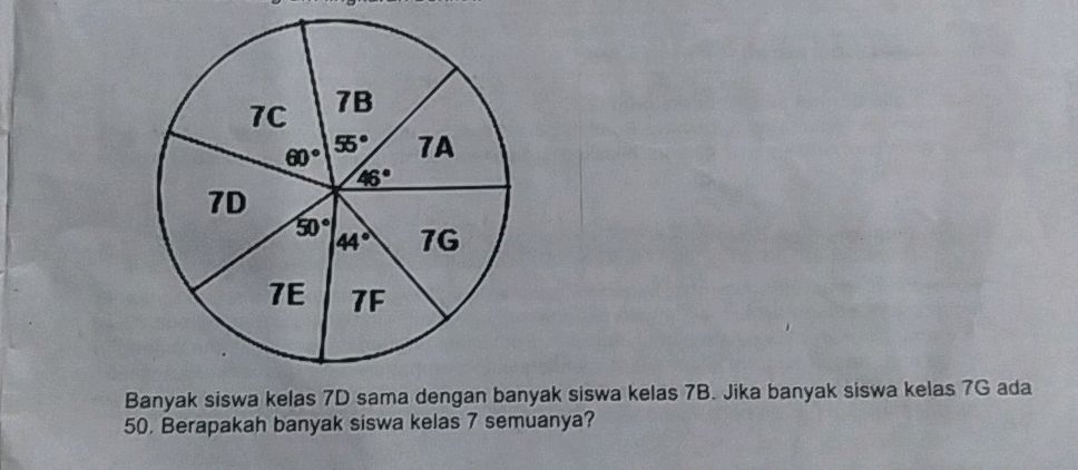 Banyak siswa kelas 7D sama dengan banyak | StudyX