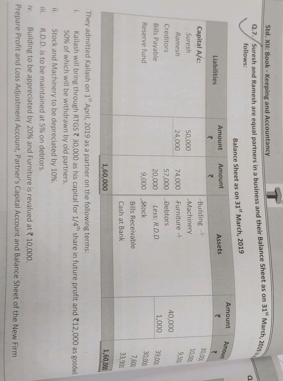 Q.7. Suresh and Ramesh are equal partners in | StudyX