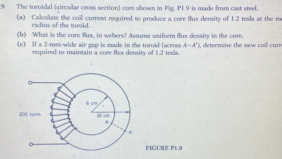 The toroidal (circular cross section) core | StudyX