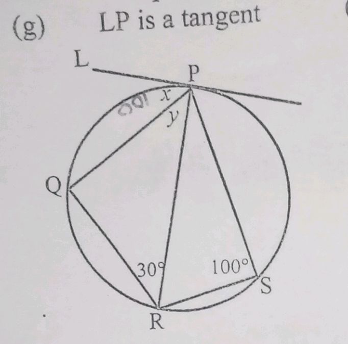 LP is a tangent. The image contains a | StudyX