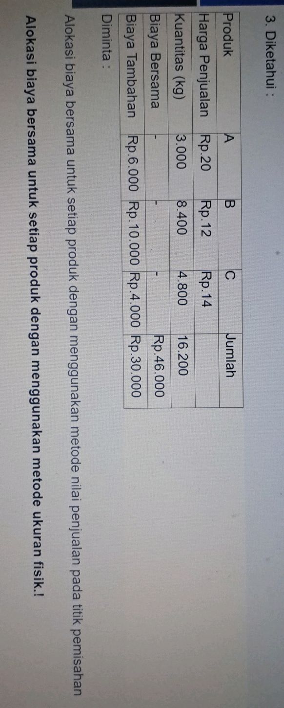 3. Diketahui : | Produk | Harga Penjualan | | StudyX