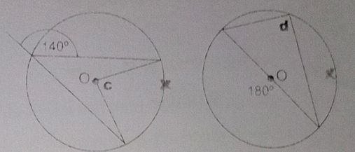 The image contains two circles with angles | StudyX
