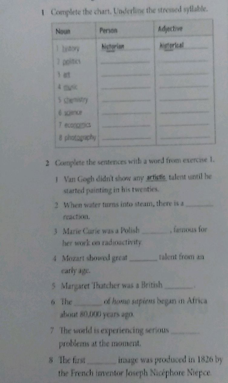 1 Complete the chart. Underline the stressed | StudyX