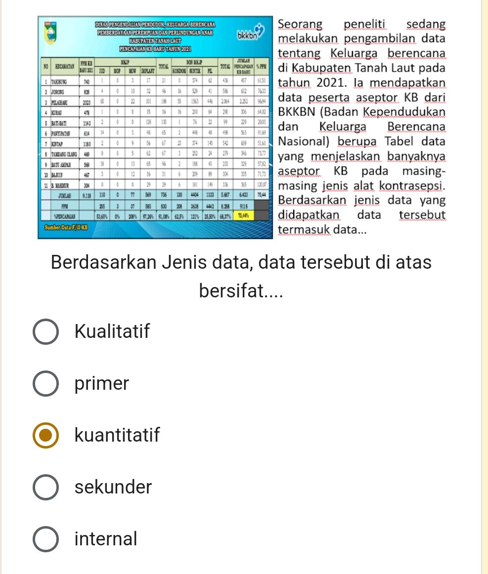 Seorang peneliti sedang melakukan | StudyX