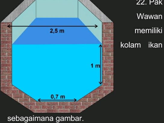 22. Pak Wawan memiliki kolam ikan | StudyX