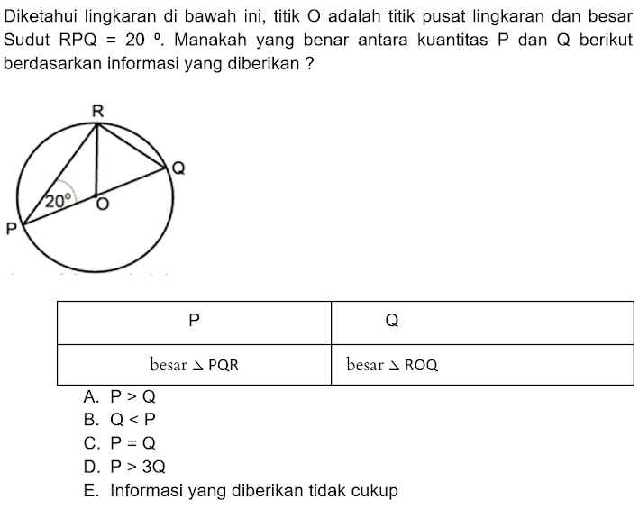 Diketahui lingkaran di bawah ini, titik O | StudyX