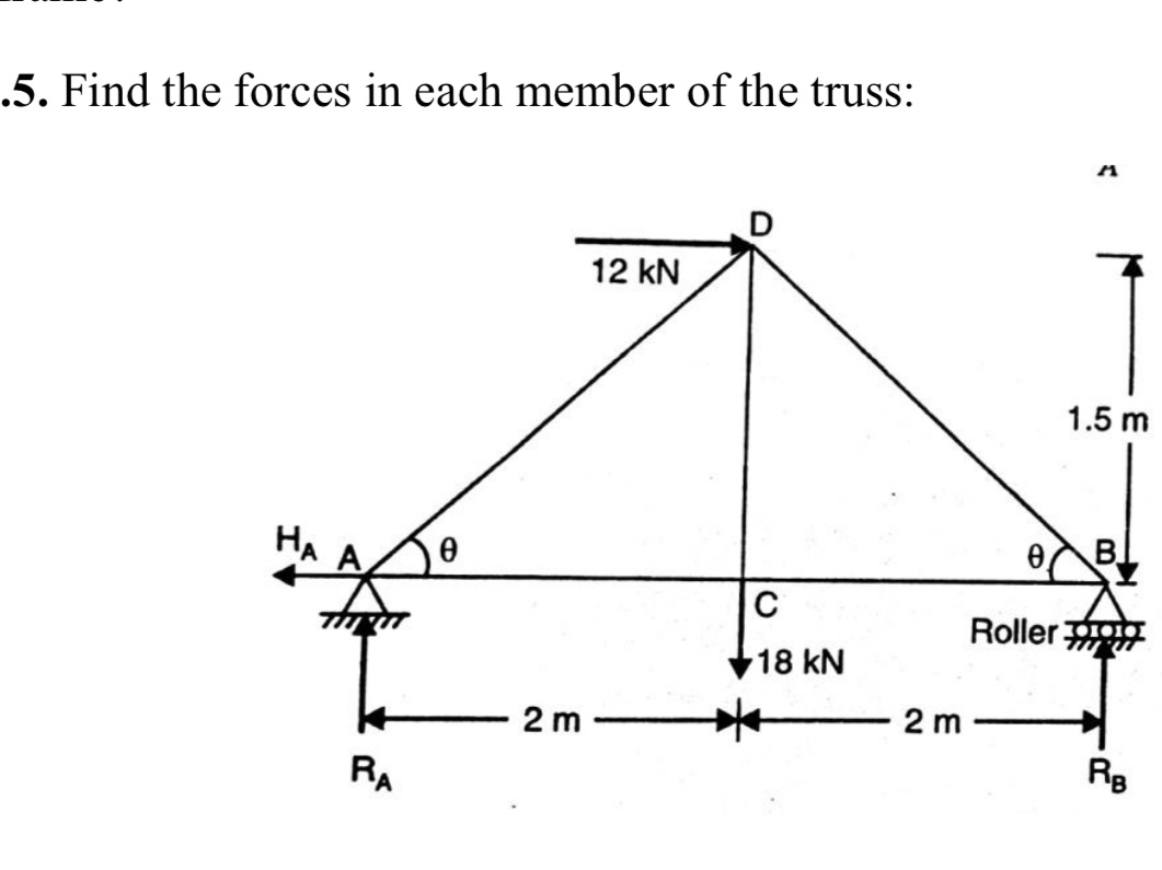 .5. Find the forces in each member of the | StudyX