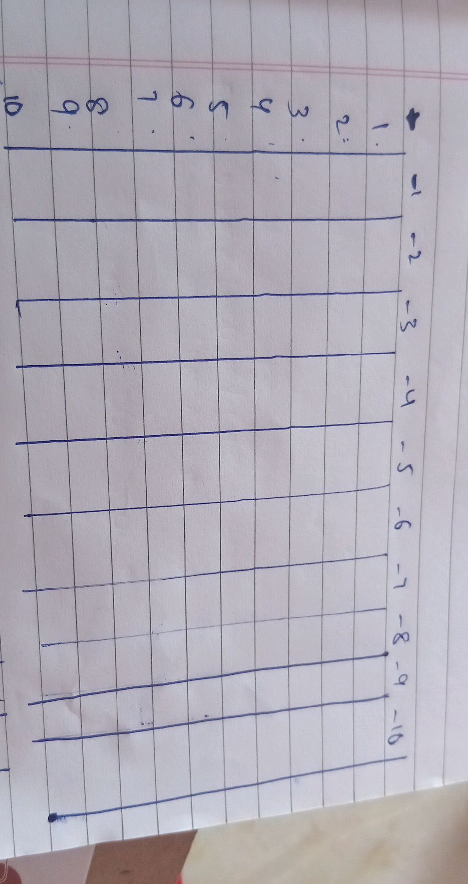 The image shows a grid with numbers along | StudyX