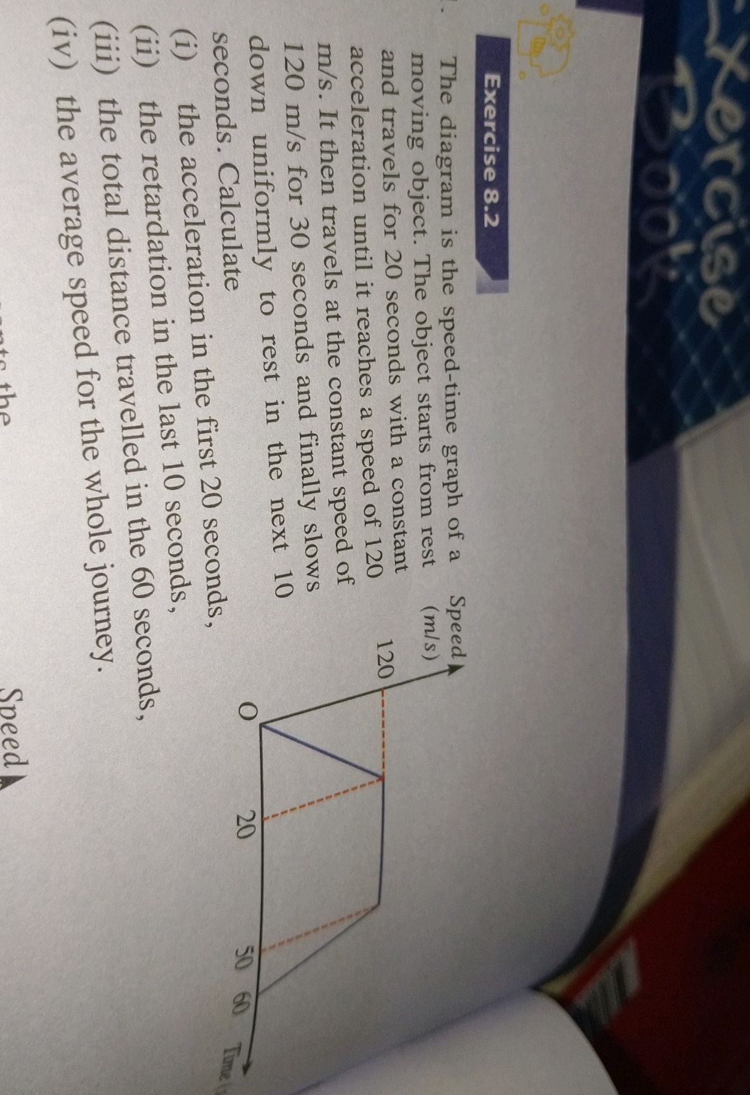 The diagram is the speed-time graph of a | StudyX