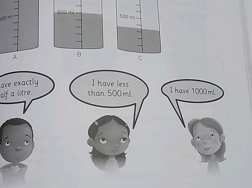 The image shows three graduated cylinders | StudyX