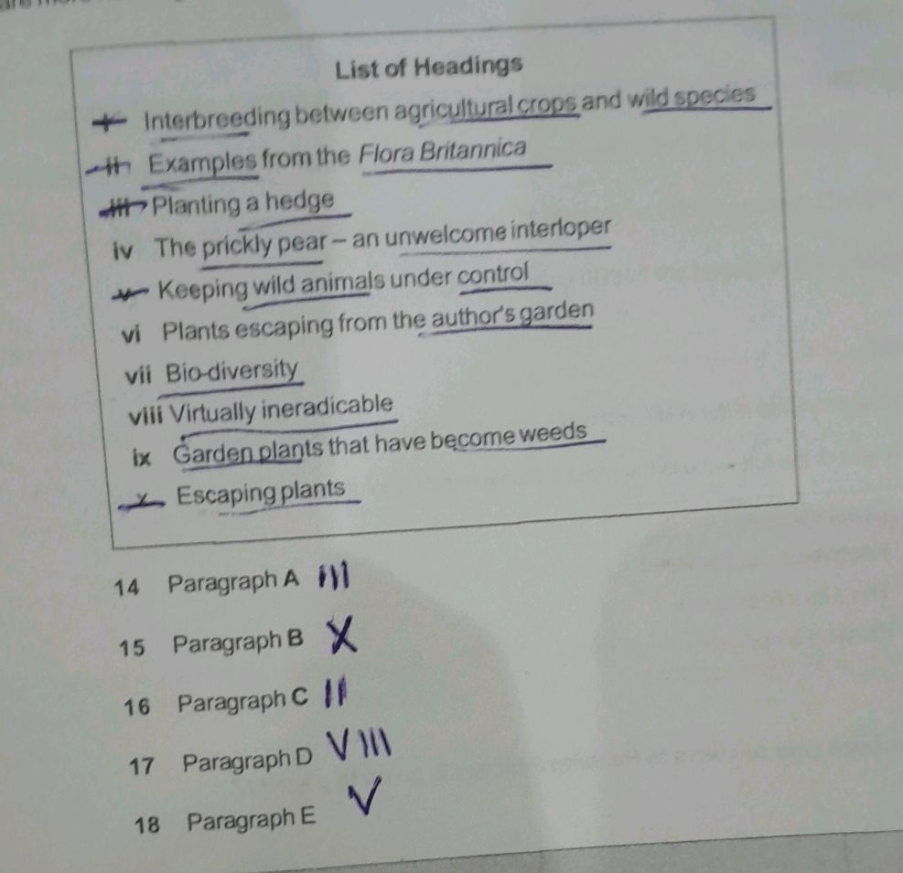 List of Headings + Interbreeding between | StudyX