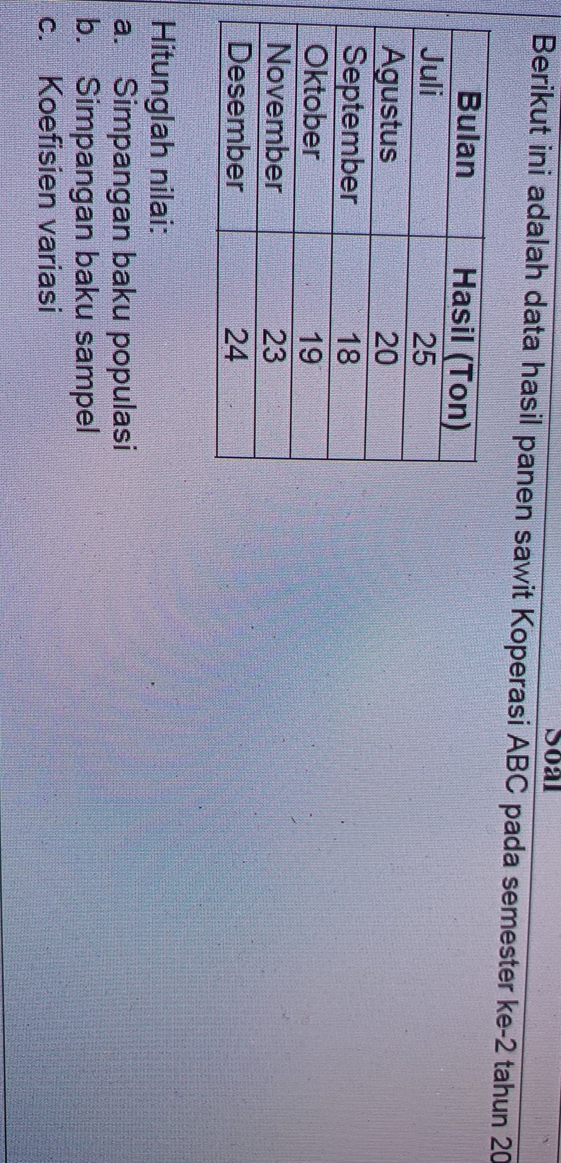 Berikut ini adalah data hasil panen sawit | StudyX