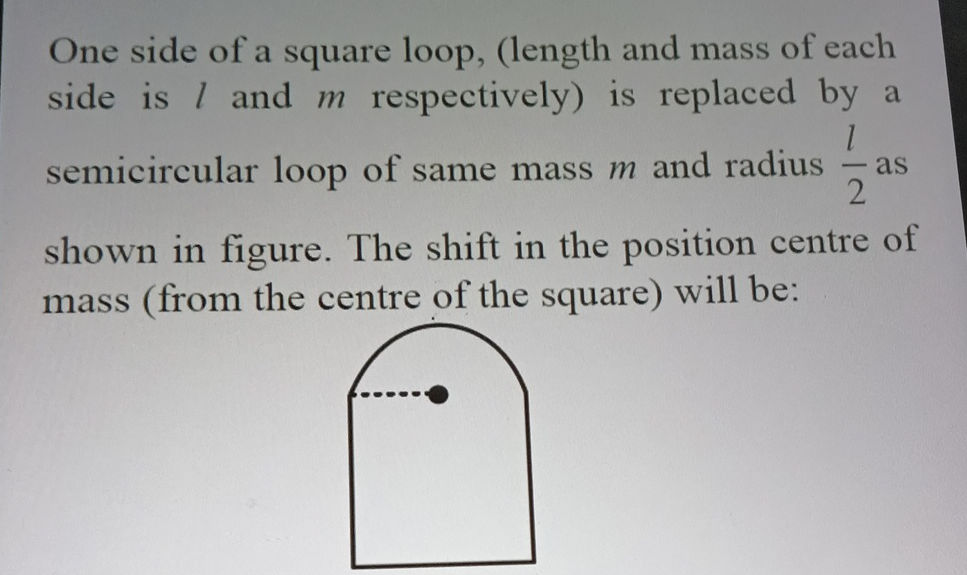 One side of a square loop, (length and mass | StudyX