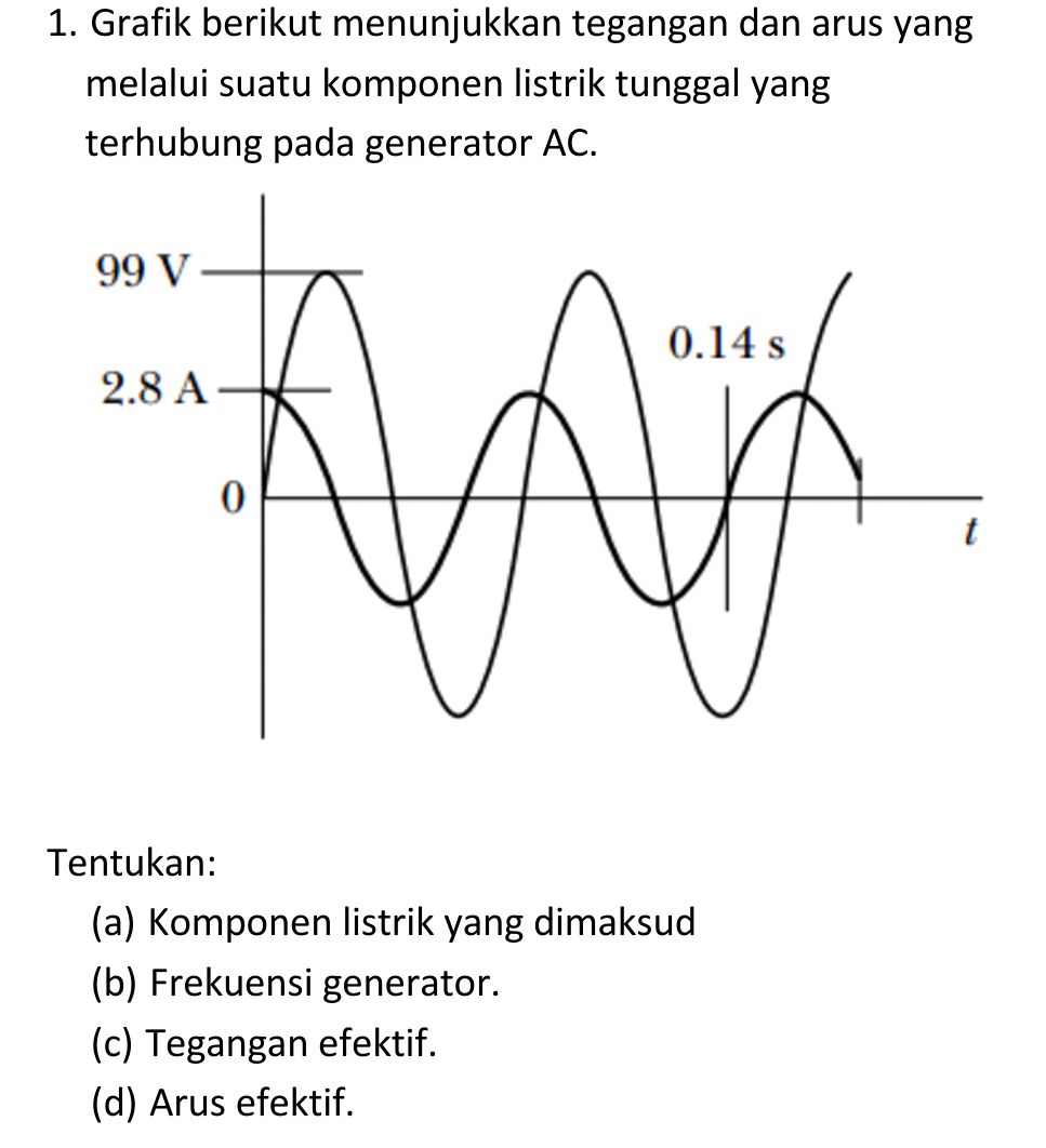1. Grafik berikut menunjukkan tegangan dan | StudyX