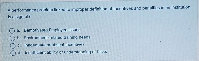 A performance problem linked to improper | StudyX