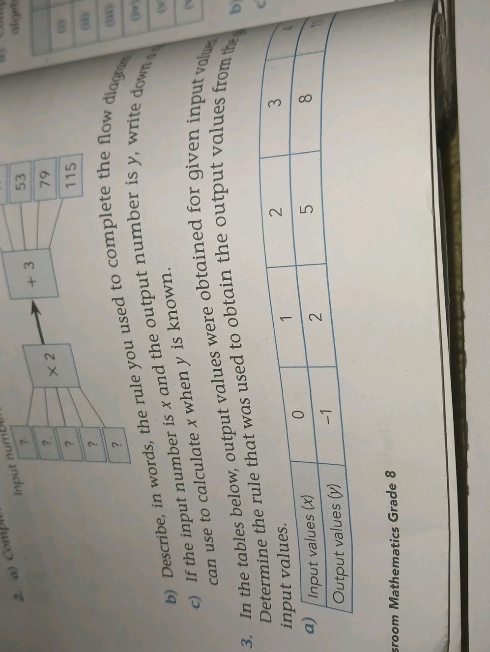 3. In the tables below, output values were | StudyX